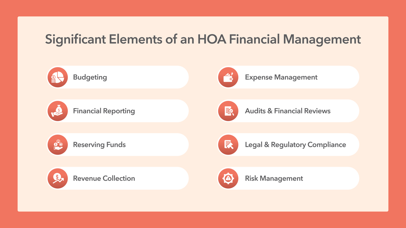 Essential HOA Financial Management Guide | ManageCasa